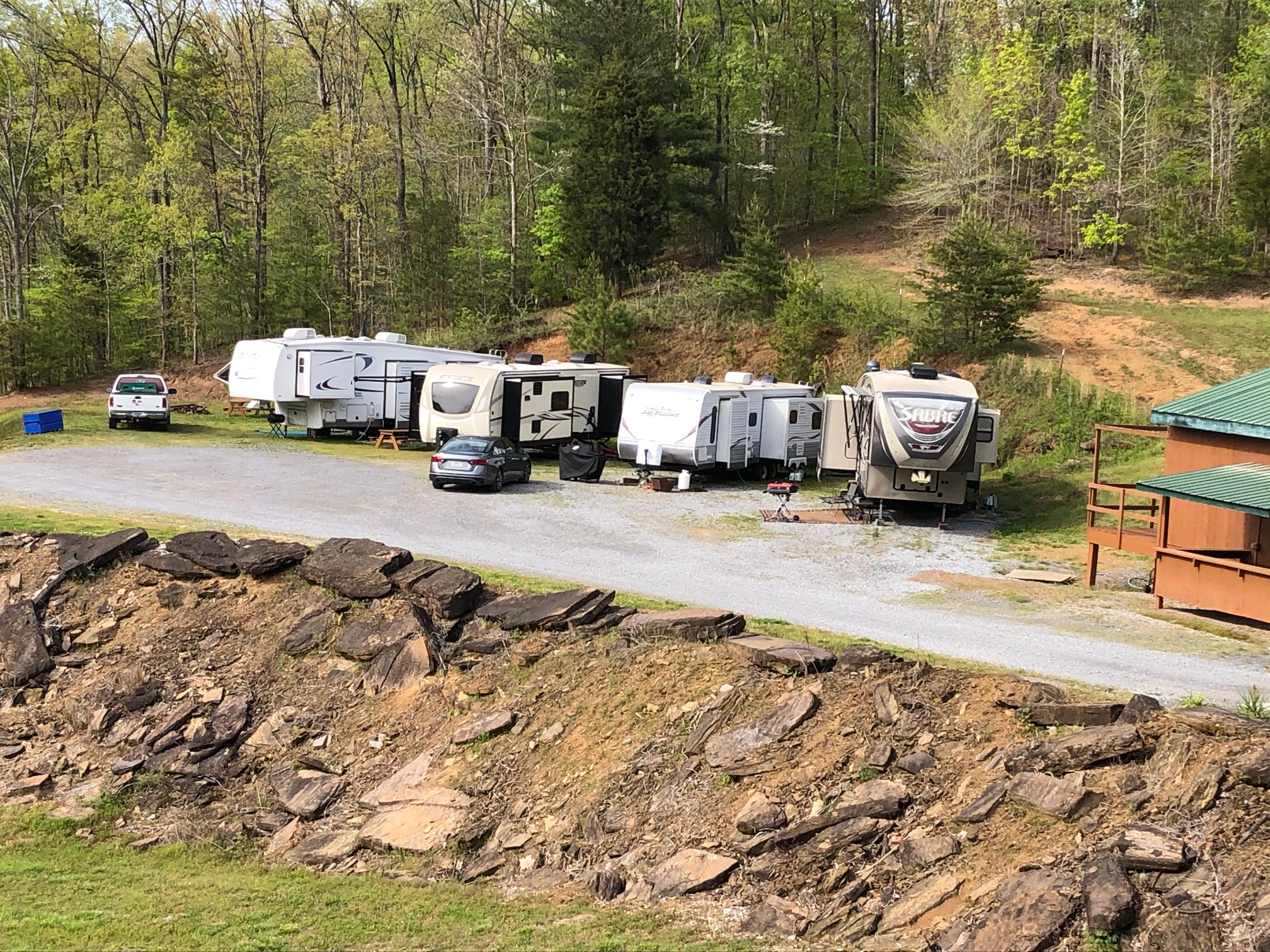 RV Camping Tellico Plains